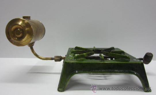 hornillo - infiernillo de cocina - Comprar Utensilios del Hogar ...