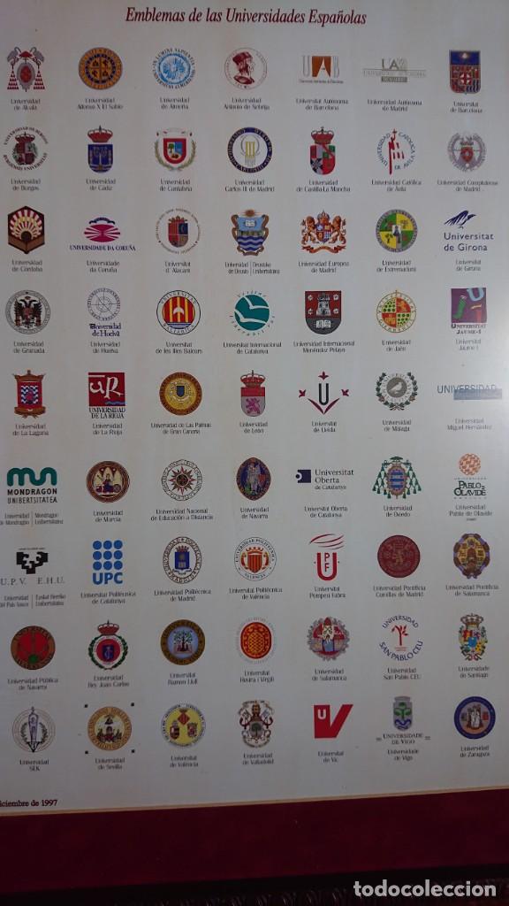 emblemas escudos universidades españolas en bon - Comprar Láminas ...