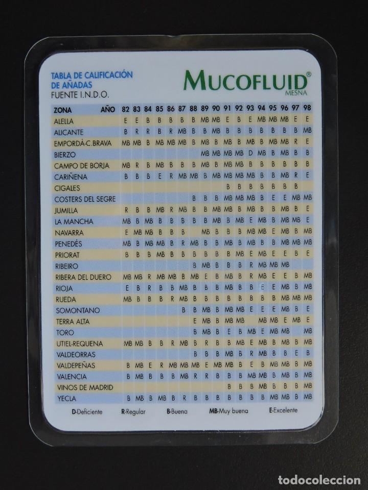 calendario bolsillo medicamento - mucofluid - k - Comprar Calendarios ...