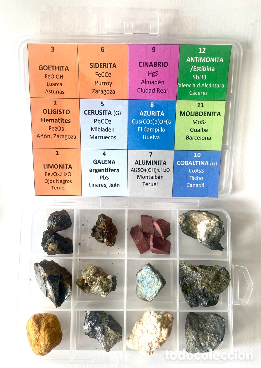 menas metálicas minerales explicadas - Compra venta en todocoleccion