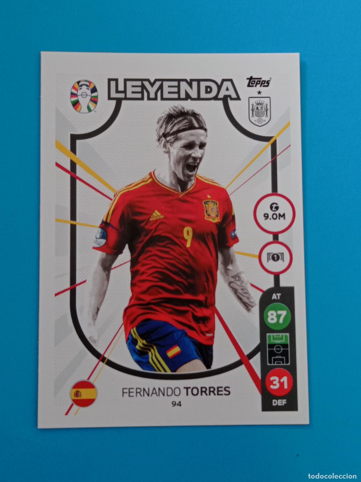 Fernando Torres 2024 Fernando Torres EUROS Review Mr. Believer's Hub
