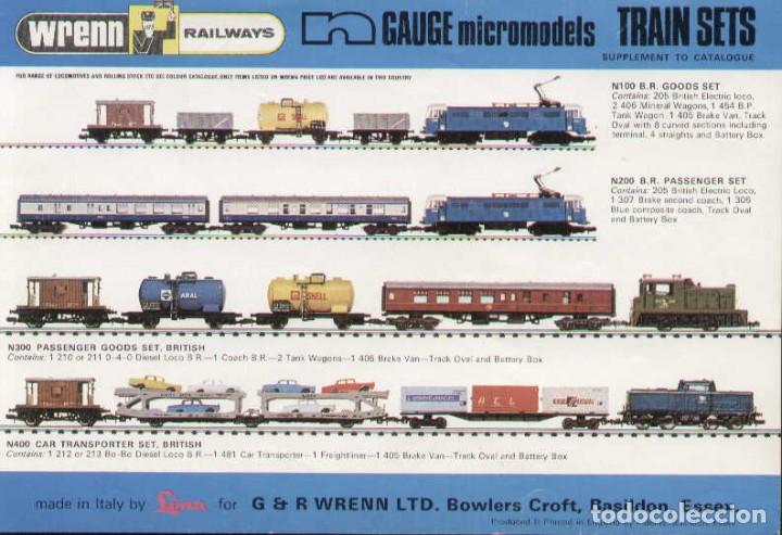 catàlogo wrenn 1974 supplement - by lima n gaug - Comprar Catálogos y ...